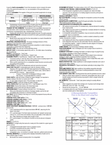 ECON 10010 Midterm: Principles of Microeconomics: Cheat Sheet Exam III ...