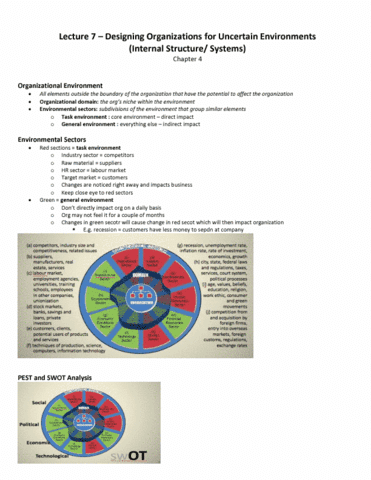 😀 General and task environment. Management: What is Organizational ...